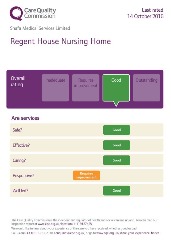 Regent House – Nursing Home